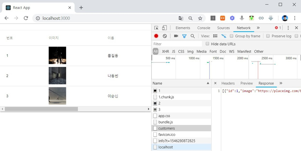 8강 Express에서 Rest Api 구축하기 · Dukhyun Gitbook