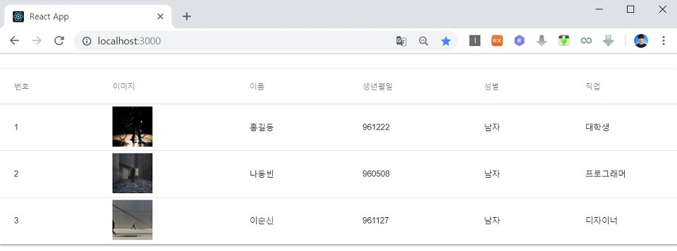 9강 React의 라이프 사이클 이해 및 Api 로딩 처리 구현하기 · Dukhyun Gitbook